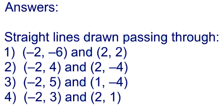 Drawing Straight Line Graphs